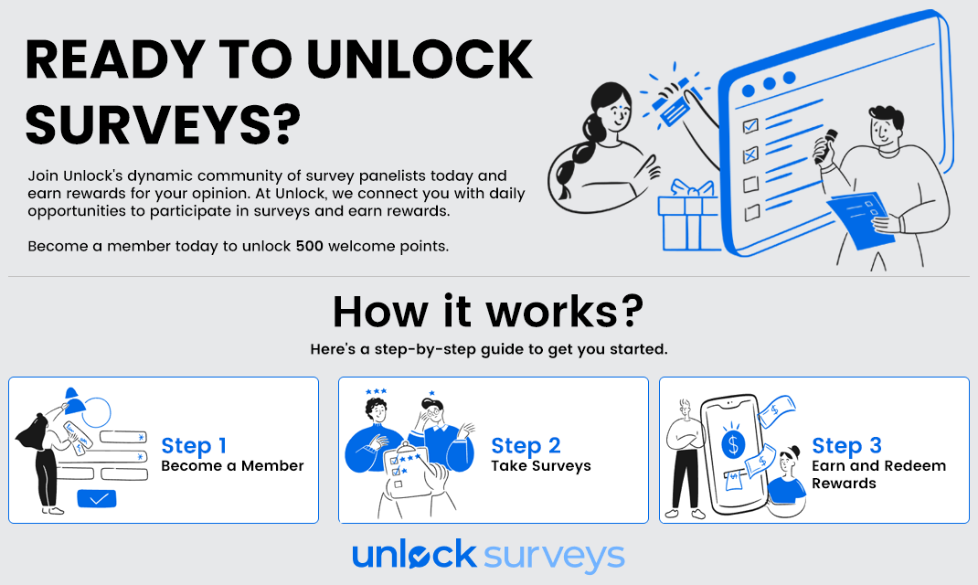 Your Couch, Your Rules – Making Money from Home with Unlock Surveys ...